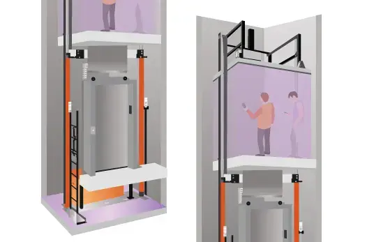 Hydraulic Elevators - TK Elevator | US
